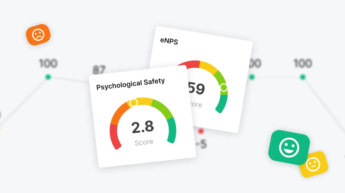 Employee Survey System【Measure Employee Engagement】
